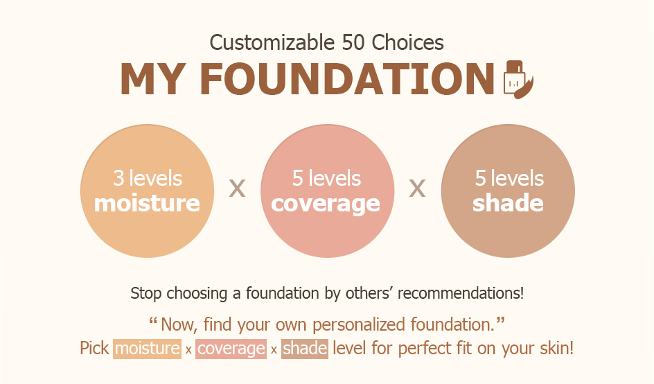 Innisfree My Foundation Review